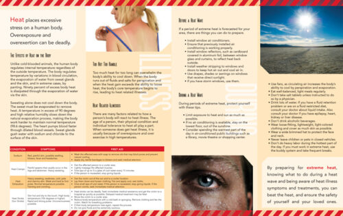 Heat Wave brochure | Heat Exhaustion | Fire Safety For Life