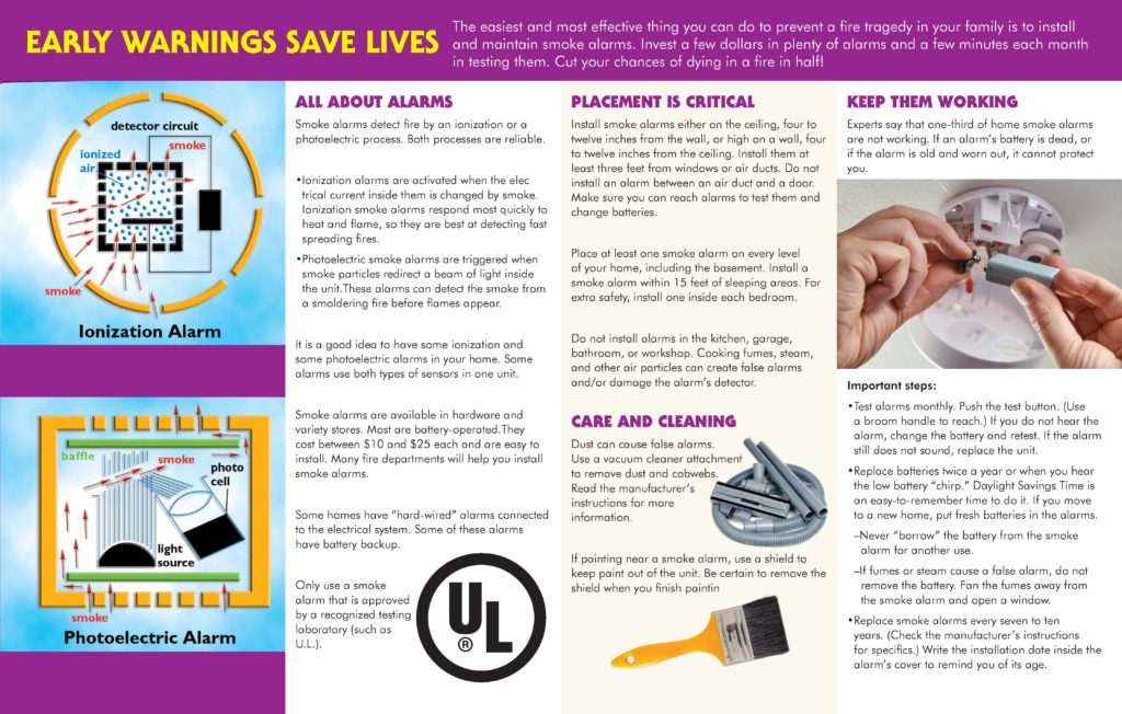 "Smoke Alarms: First Defense Against Fire" Brochure | Fire Safety For Life