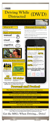 Distracted Driving Retractable Display: Safe Driving Banner Stand
