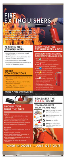 Fire Extinguishers Retractable Display – Smart Safety Starts Here