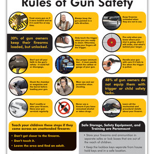 Firearm Safety Roll-Up Presentation Display With Stand | Fire Safety ...