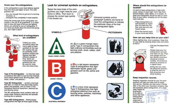 Fire Extinguishers Pamphlet | Fire Safety For Life