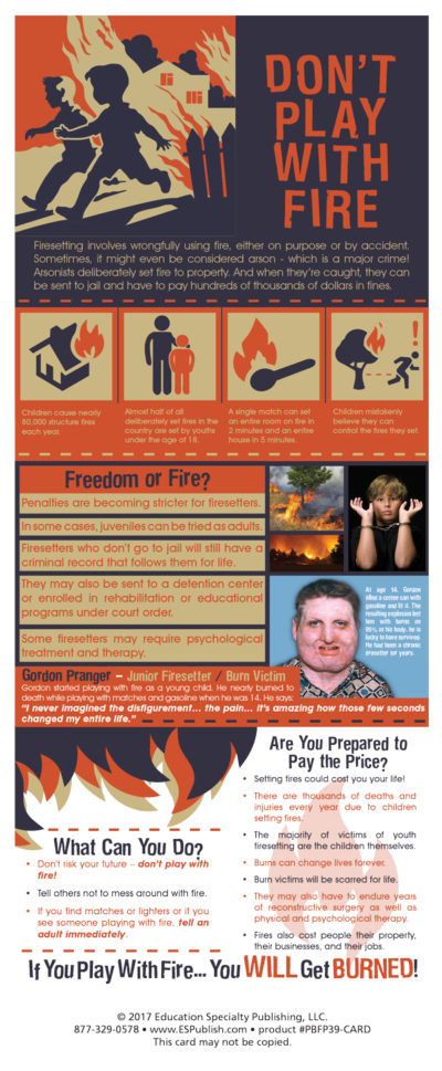Juvenile Fire-setting Archives | Fire Safety For Life