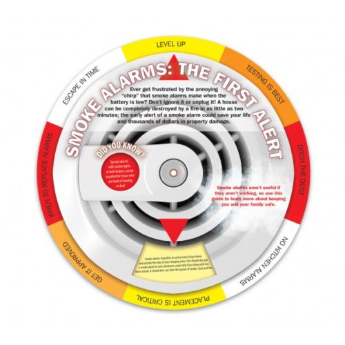 "Smoke Alarms: The First Alert" Information Wheels | Fire Safety For Life