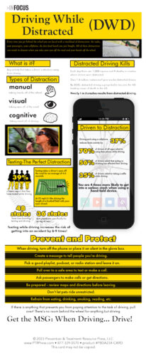 Distracted Driving Presentation Card: Road Safety Handouts