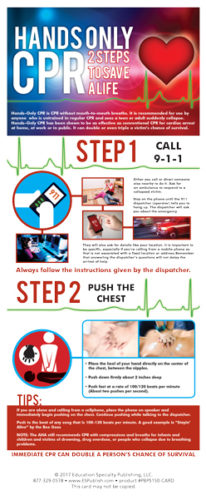 CPR Information Card "Hands Only CPR Steps" | Fire Safety For Life