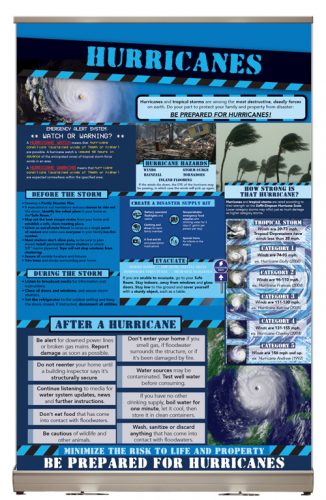 Hurricane Safety Tabletop Display | Planning Ahead | Fire Safety For Life