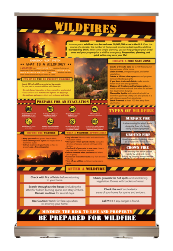 New Products: Fire Safety & Prevention Education Supplies