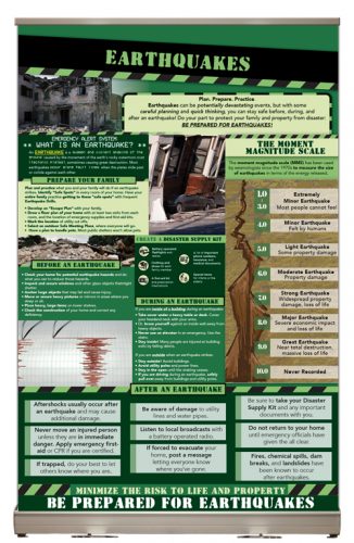 Earthquake Safety Tabletop Display | Planning Ahead | Fire Safety For Life