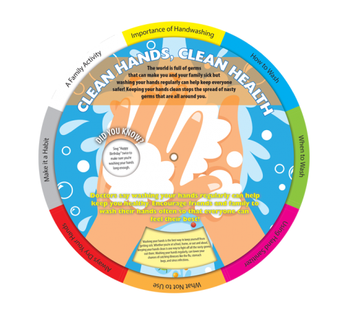 Fire Safety Information Wheels | Fire Safety For Life