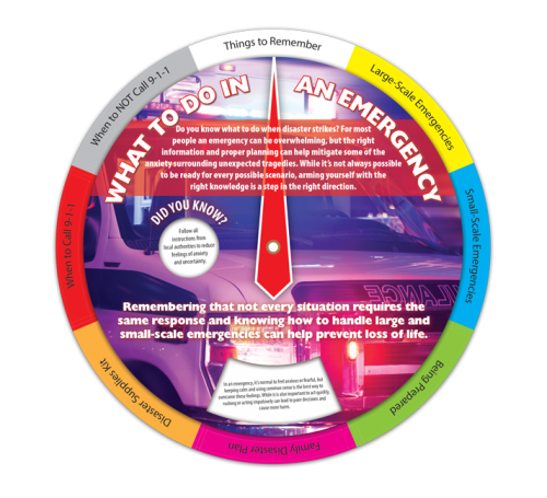 Safety First: Emergency Education Information Wheels