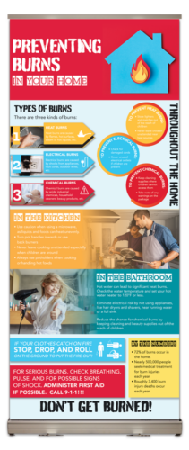 Home Burn Prevention & Safety Retractable Presentation Display